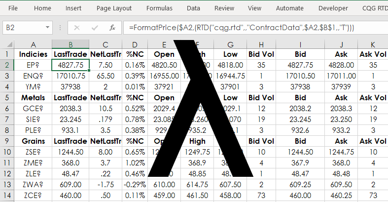 Workspaces | news.cqg.com